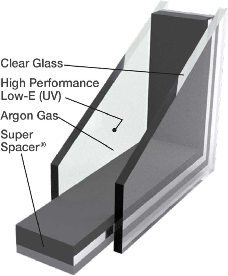 Energy Efficient Windows | Low-E Windows | ENERGY STAR